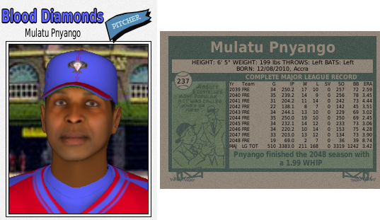 Baseball Card Request - OOTP Developments Forums